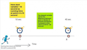 How To Make Your Own Stopwatch with Microbit