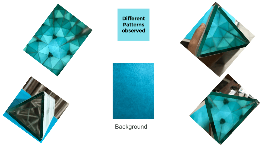 Explore STEAM Fields By Making DIY Kaleidoscope