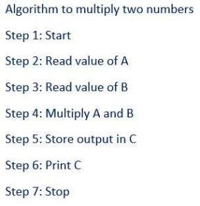 Important Coding Terms For Beginners - SkoolOfCode