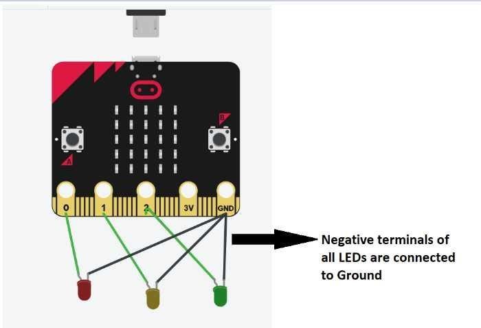How To Learn Electronics Circuits With Microbit