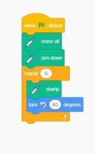 What Are Snowflakes and What Is The Science Behind It