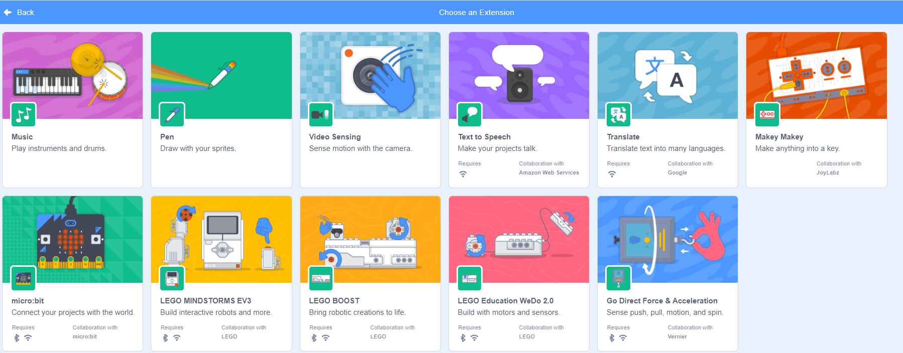 Scratch Programming for Middle Schoolers