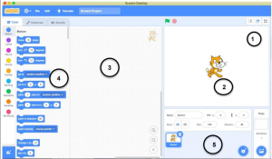 Scratch Coding Workbook for Kids