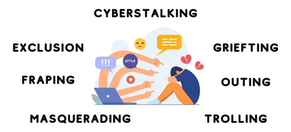 Computer Viruses: A Guide for Students and Parents on Prevention