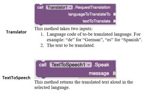 Kids Coding Guide: Build a Translator App with MIT App Inventor ...