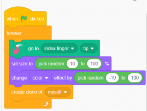 Exploring the Creative Fusion of Scratch with AI | SkoolOfCode