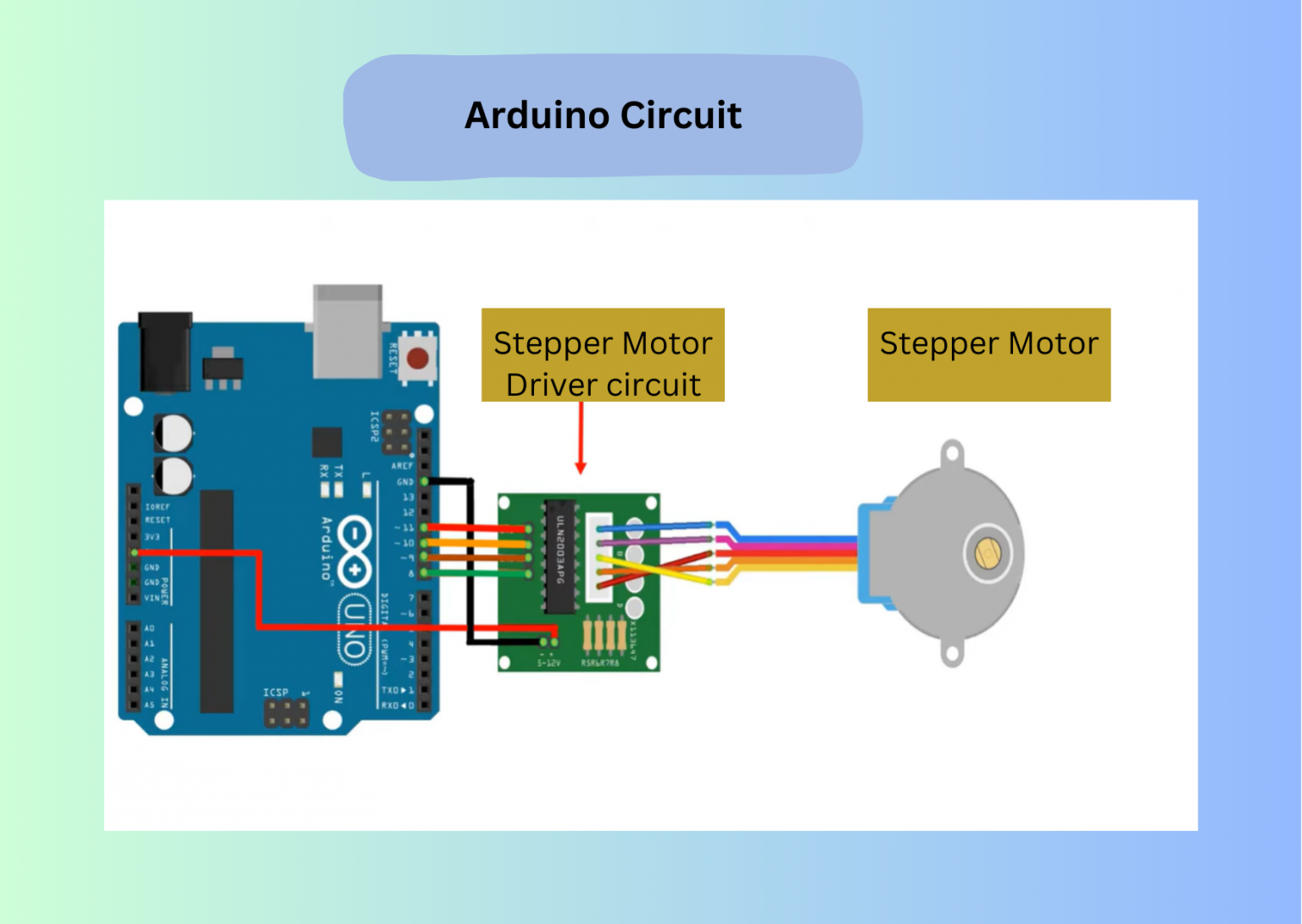 Tranquility in Technology: SkoolOfCode Student Creates Zen Garden ...